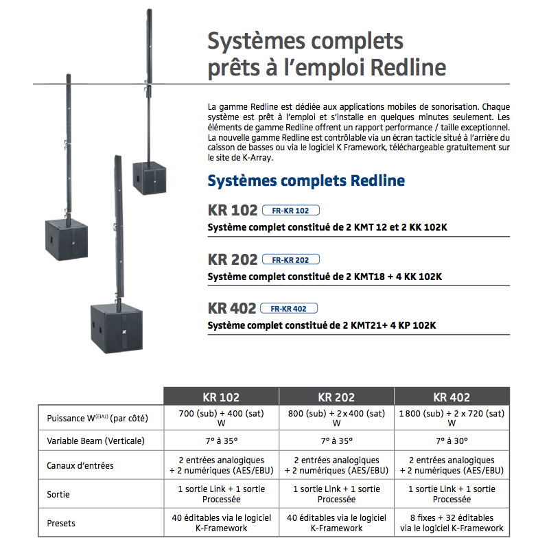 K ARRAY PINNACLE KR102I